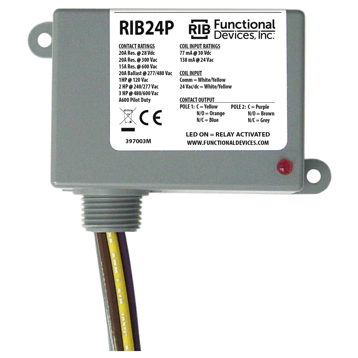 Category: RIB® Relay Products